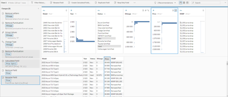 Using Tableau Prep To Prepare Data For Visualization In Tableau